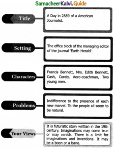 Samacheer Kalvi 10th English Guide Supplementary Chapter 5 A Day in ...