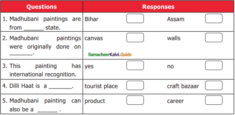 Samacheer Kalvi 7th English Guide Term 2 Prose Chapter 2 The Last Stone samacheer-kalvi-7th-english-guide-term-2-prose-chapter-2-the-last-stone