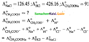 Samacheer Kalvi 12th Chemistry Guide Chapter 9 Electro Chemistry – TN ...