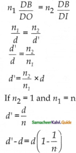 Samacheer Kalvi 12th Physics Guide Chapter 6 Optics – TN Board Solutions