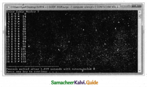 Samacheer Kalvi 11th Computer Science Guide Chapter 10 Flow of Control ...