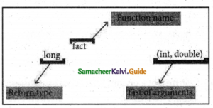 Samacheer Kalvi 11th Computer Science Guide Chapter 11 Functions – TN ...
