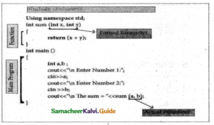 Samacheer Kalvi 11th Computer Science Guide Chapter 11 Functions – TN ...