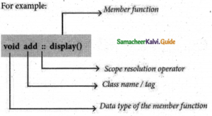 Samacheer Kalvi 11th Computer Science Guide Chapter 14 Classes and ...